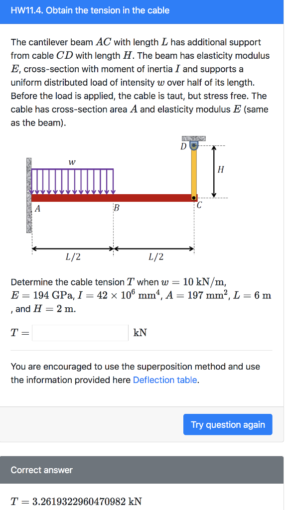 Solved HW11.4. Obtain the tension in the cable The | Chegg.com