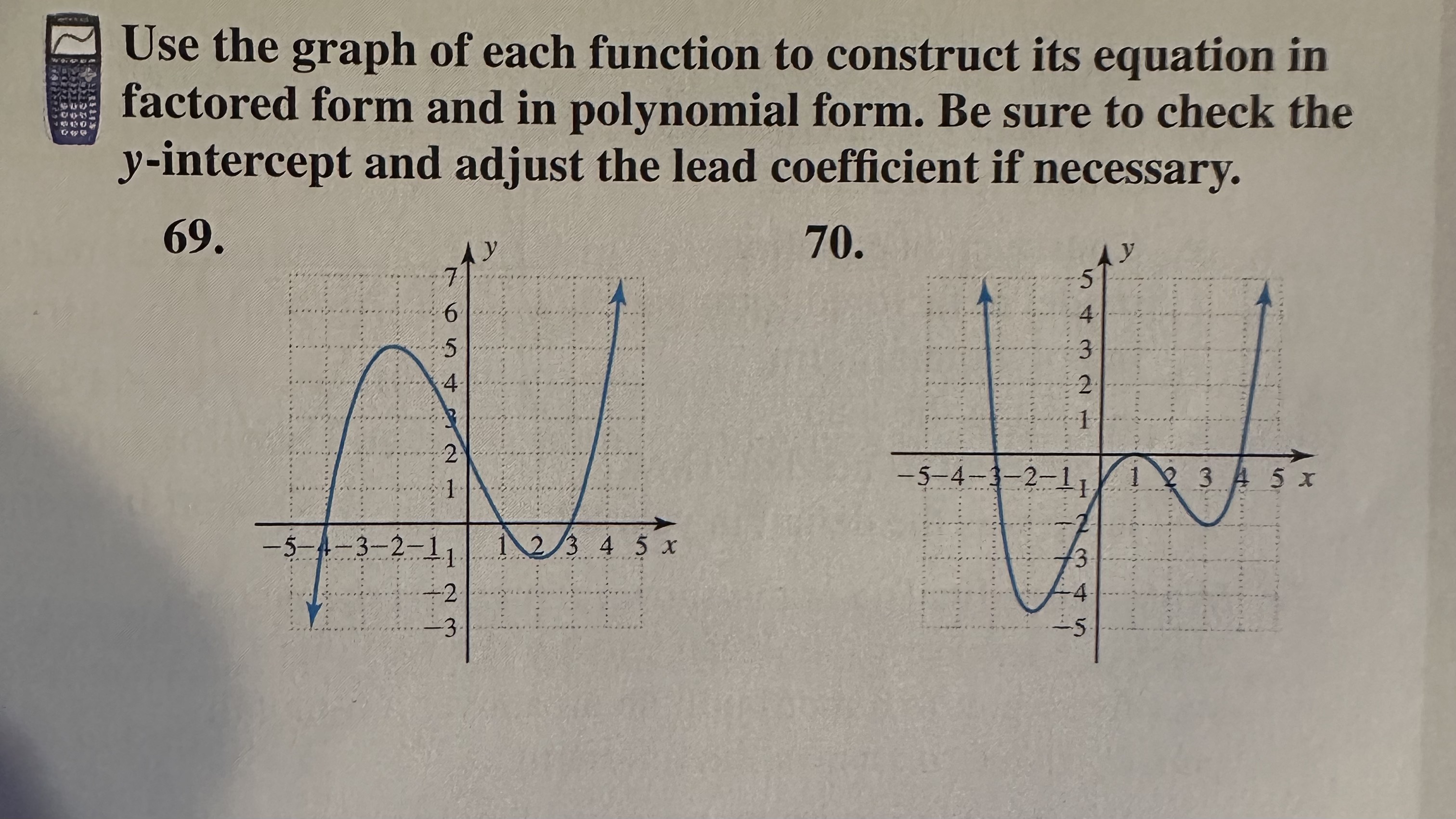 Solved Use the graph of each function to construct its | Chegg.com