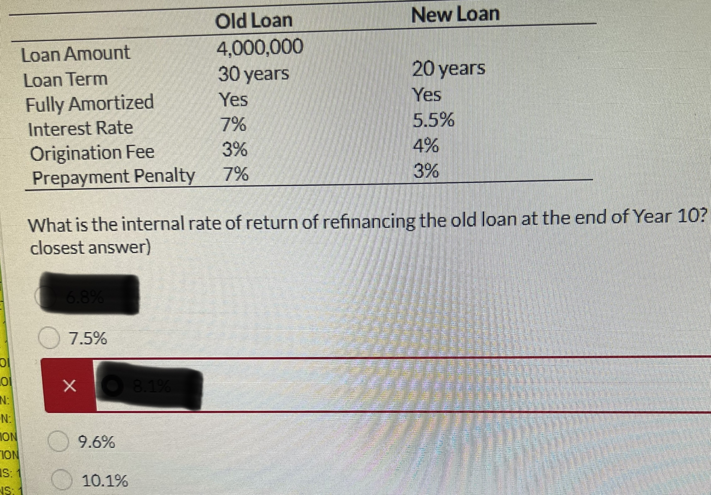 Solved What is the internal rate of return of refinancing | Chegg.com