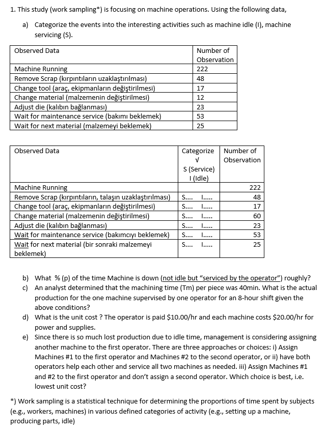 Solved 1. This study (work sampling *) is focusing on | Chegg.com