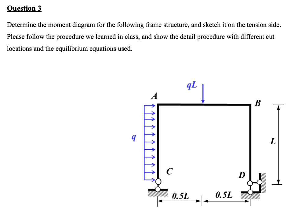 Solved PLEASE PROVIDE STEP BY STEP DETAILED ANSWERS WITH THE | Chegg.com