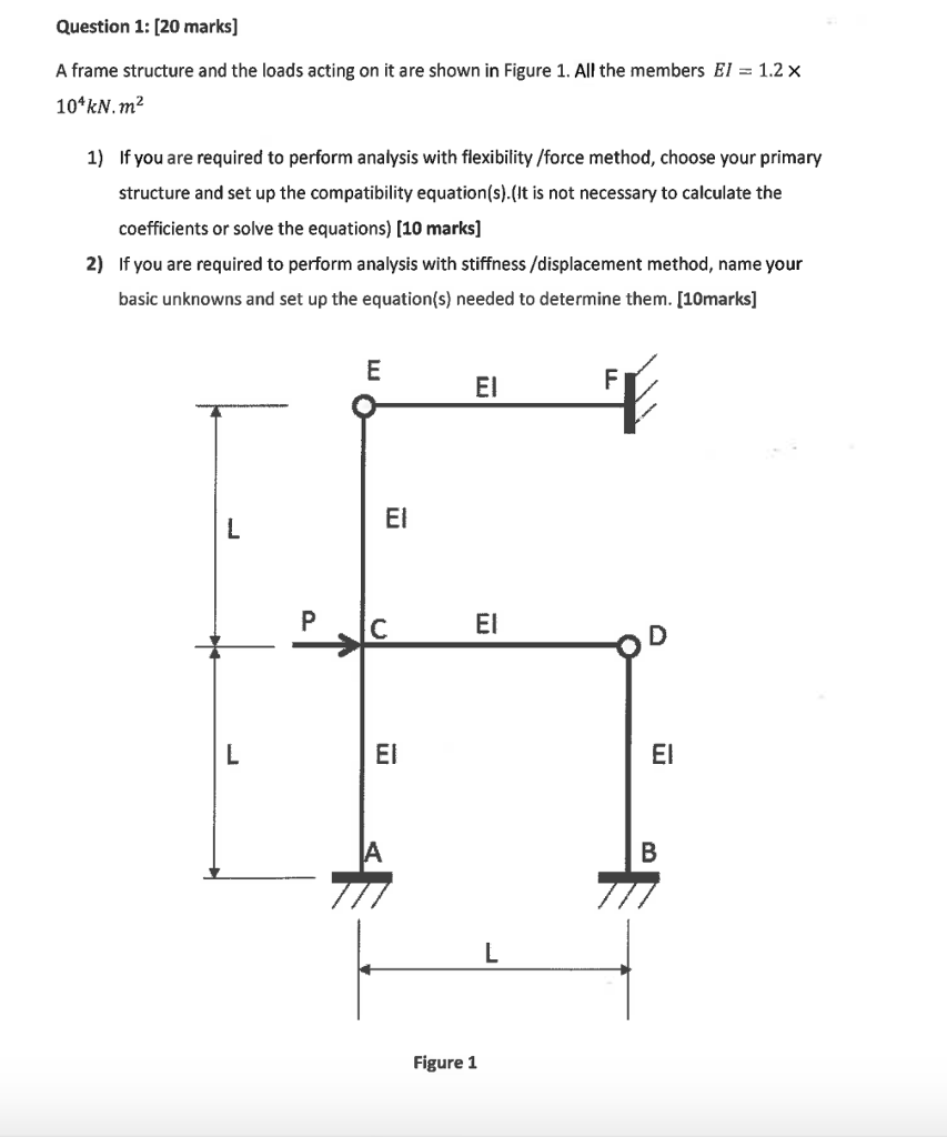 Question 1: [20 marks] A frame structure and the | Chegg.com