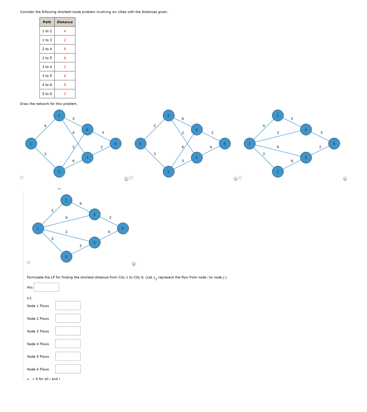 Solved Consider the following shortest-route problem | Chegg.com
