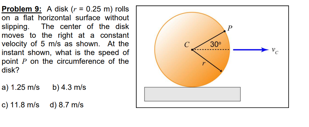 Solved Problem 9: A disk (r=0.25 m) rolls on a flat | Chegg.com