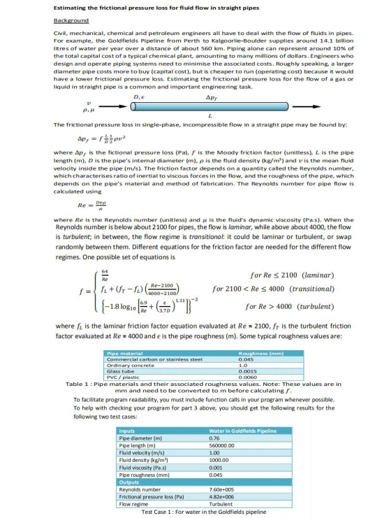 Solved Estimating the frictional pressure loss for fluid | Chegg.com