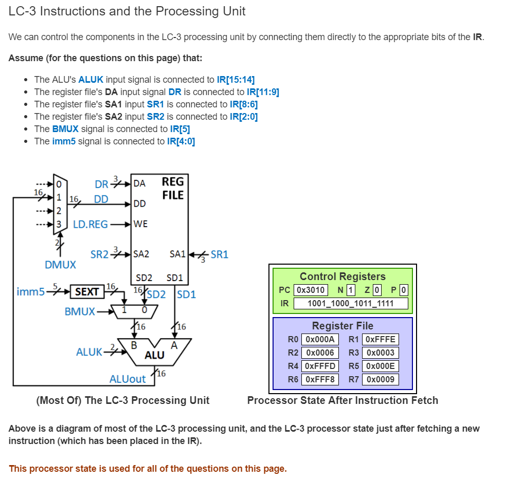 LC-3 Instructions and the Processing Unit We can | Chegg.com