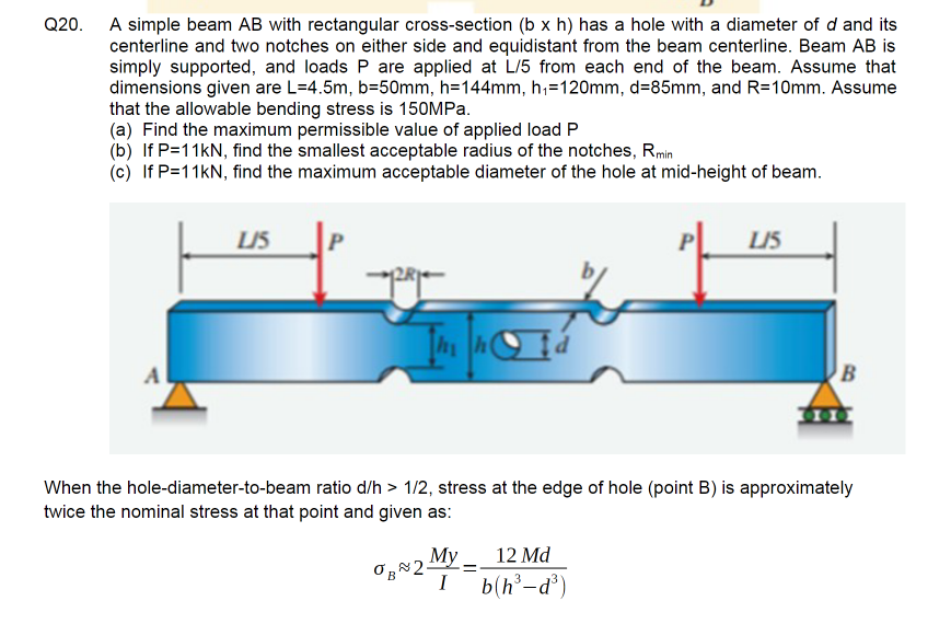 Solved Q20. A simple beam AB with rectangular cross-section | Chegg.com