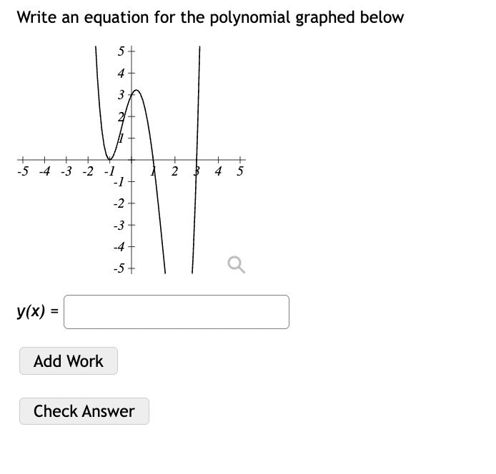 Solved Write an equation for the polynomial graphed below | Chegg.com