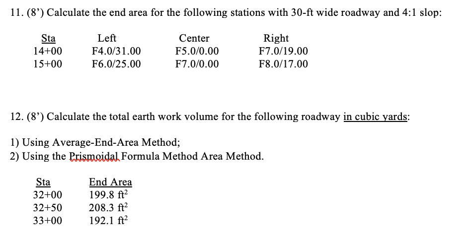Solved 11.(8') Calculate the end area for the following | Chegg.com