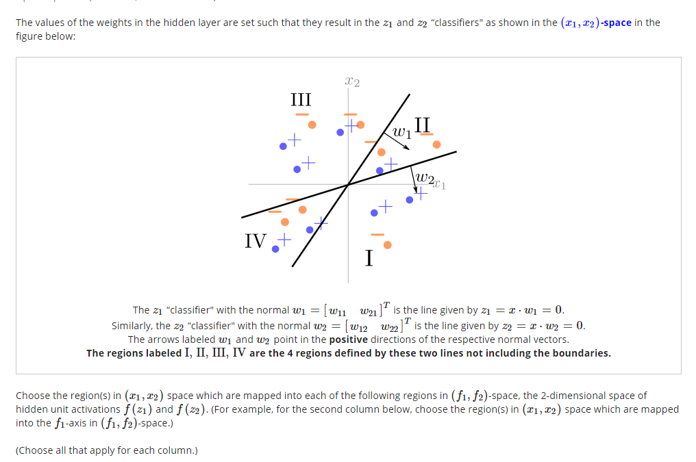 Solved The values of the weights in the hidden layer are set | Chegg.com