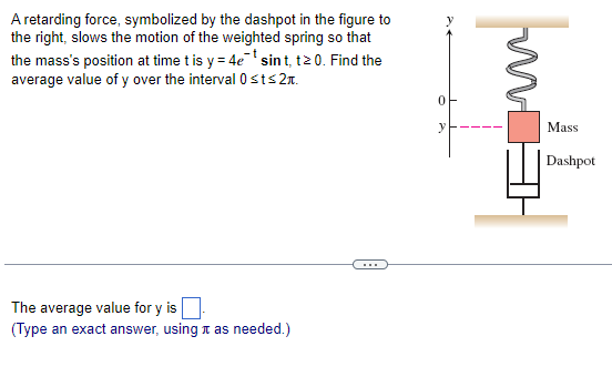 Solved A retarding force, symbolized by the dashpot in the | Chegg.com
