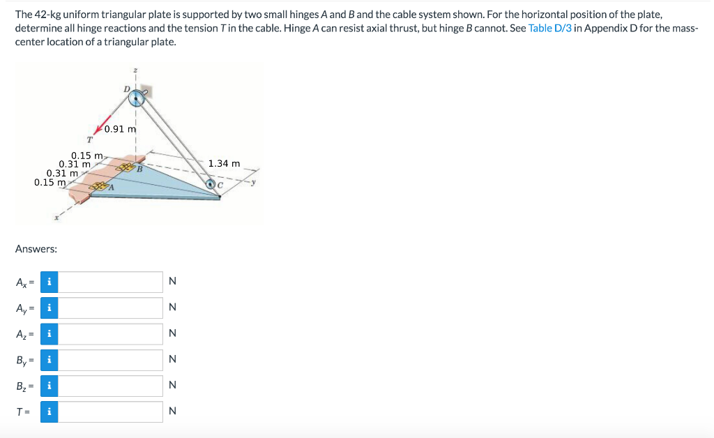 Solved The 42-kg uniform triangular plate is supported by | Chegg.com