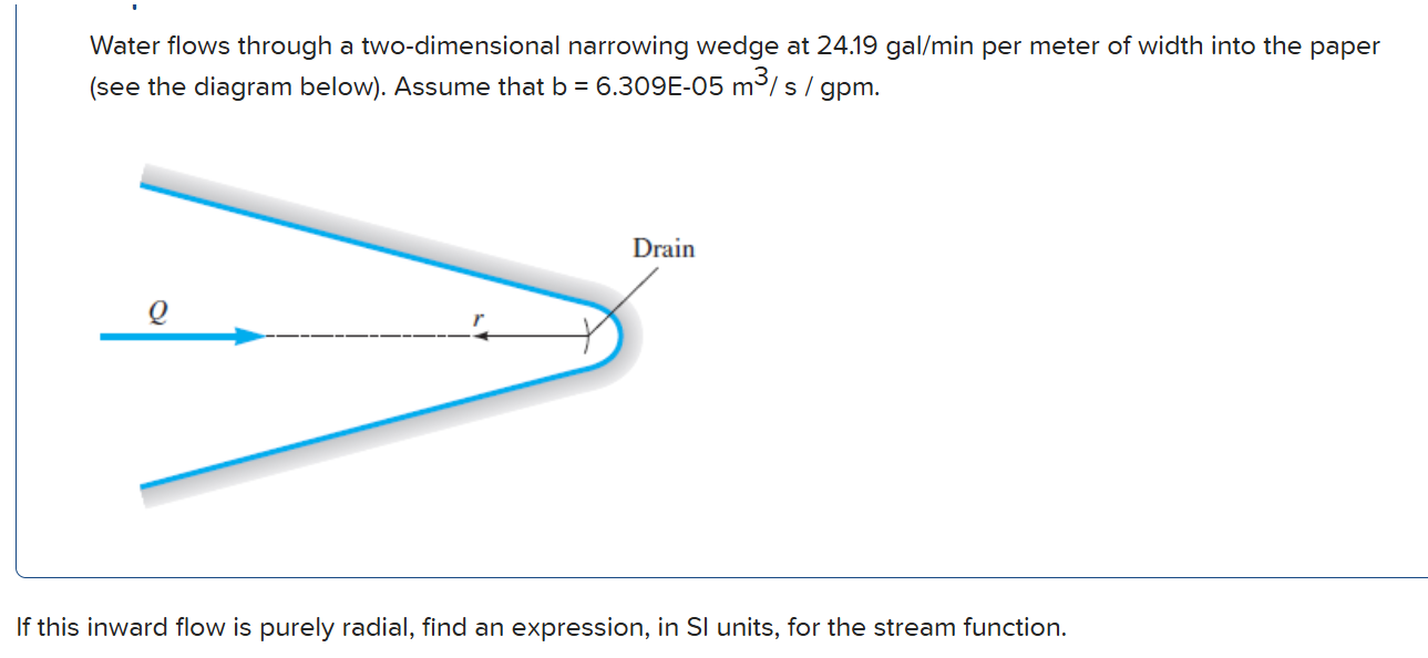 Solved If this inward flow is purely radial, find an | Chegg.com