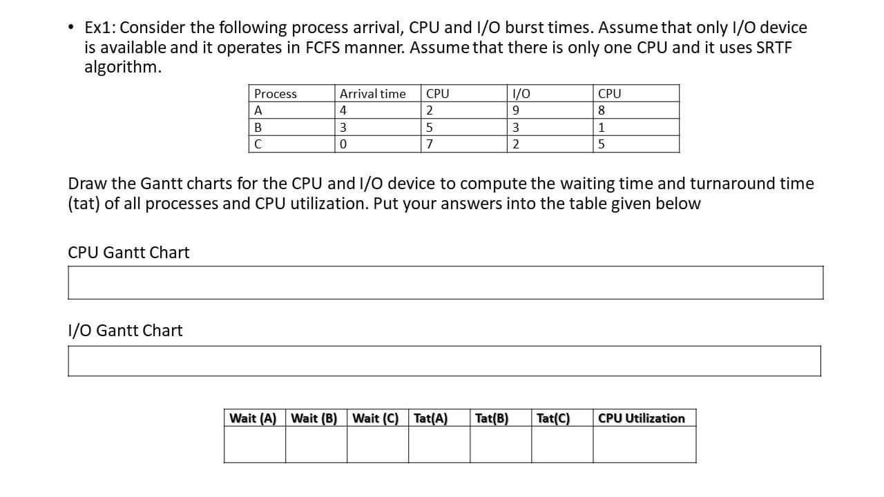 Solved Ex1: Consider the following process arrival, CPU and | Chegg.com