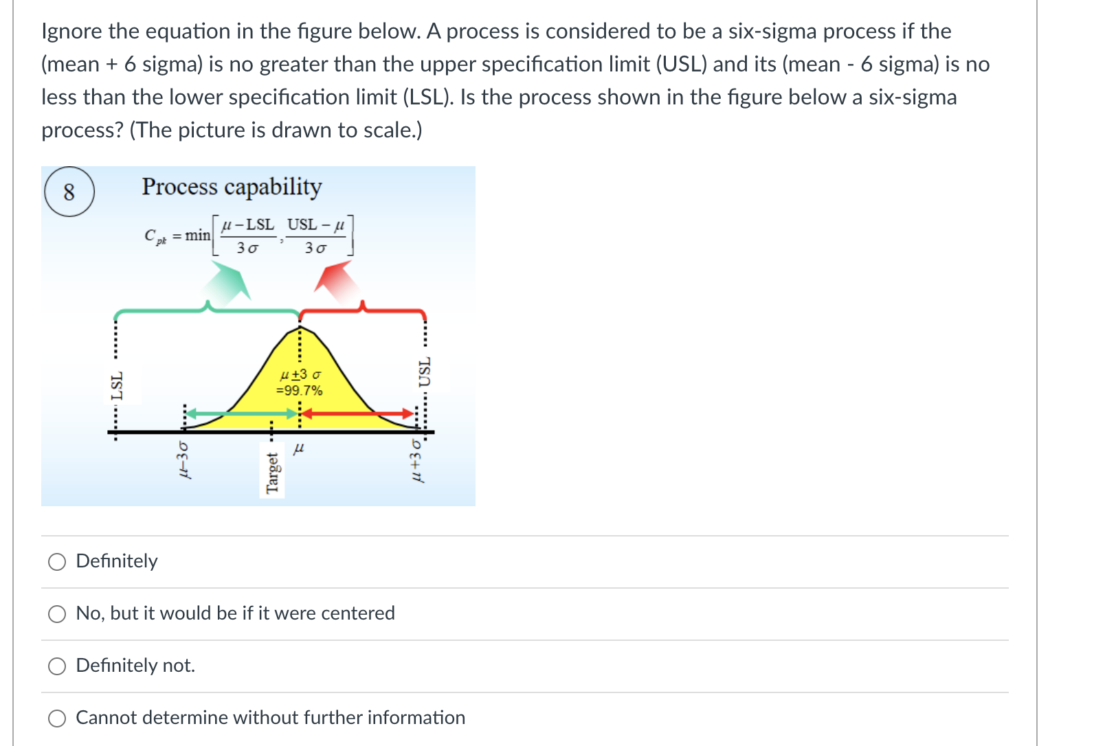Solved Ignore the equation in the figure below. A process is | Chegg.com