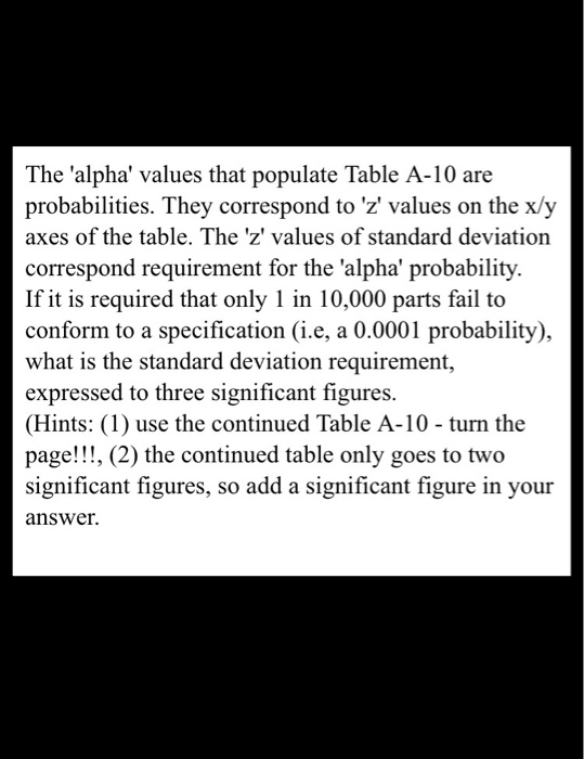 Solved The 'alpha' values that populate Table A-10 are | Chegg.com