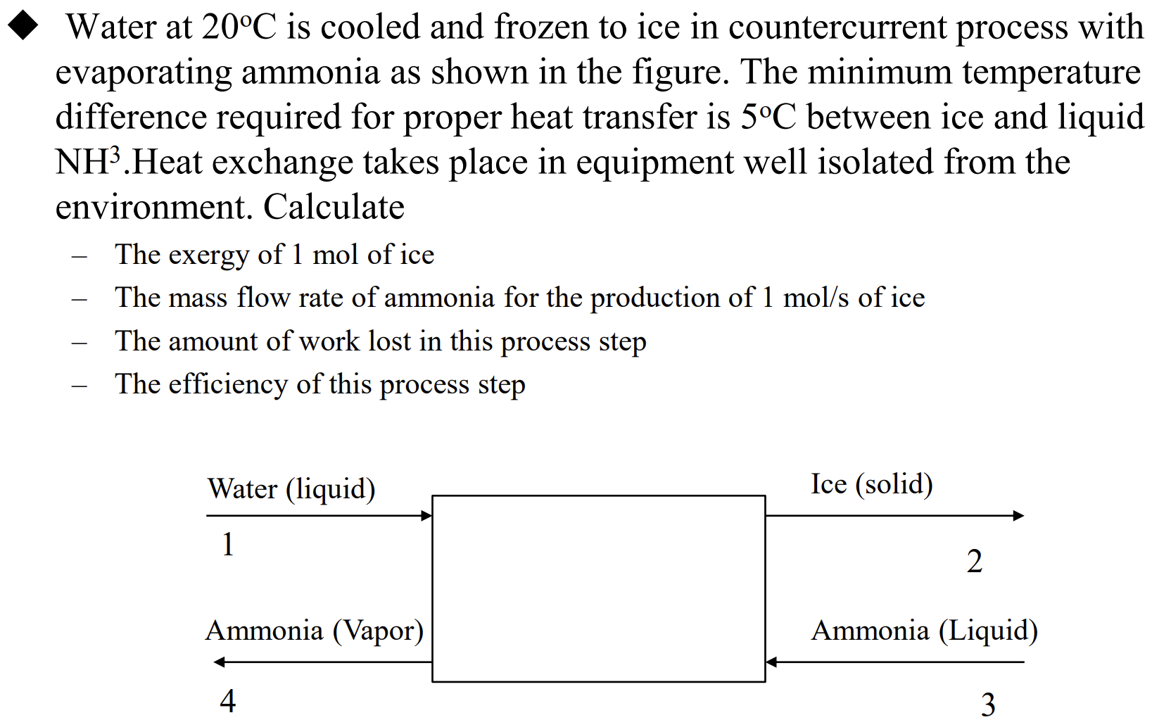 Solved Water at 20∘C is cooled and frozen to ice in | Chegg.com
