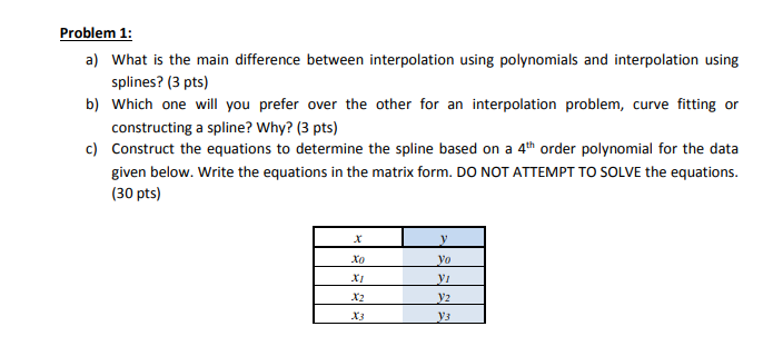 Solved a) What is the main difference between interpolation | Chegg.com