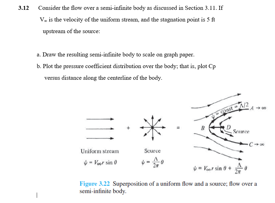 Solved 3.12 Consider the flow over a semi-infinite body as | Chegg.com