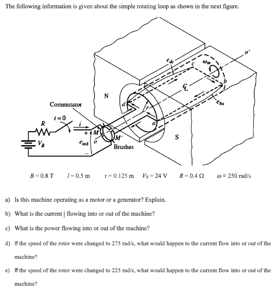 Solved The Following Information Is Given About The Simple 