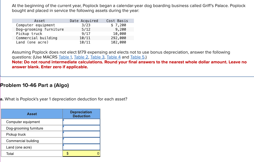 Solved TABLE 2b MACRS Mid-Quarter Convention: For property | Chegg.com
