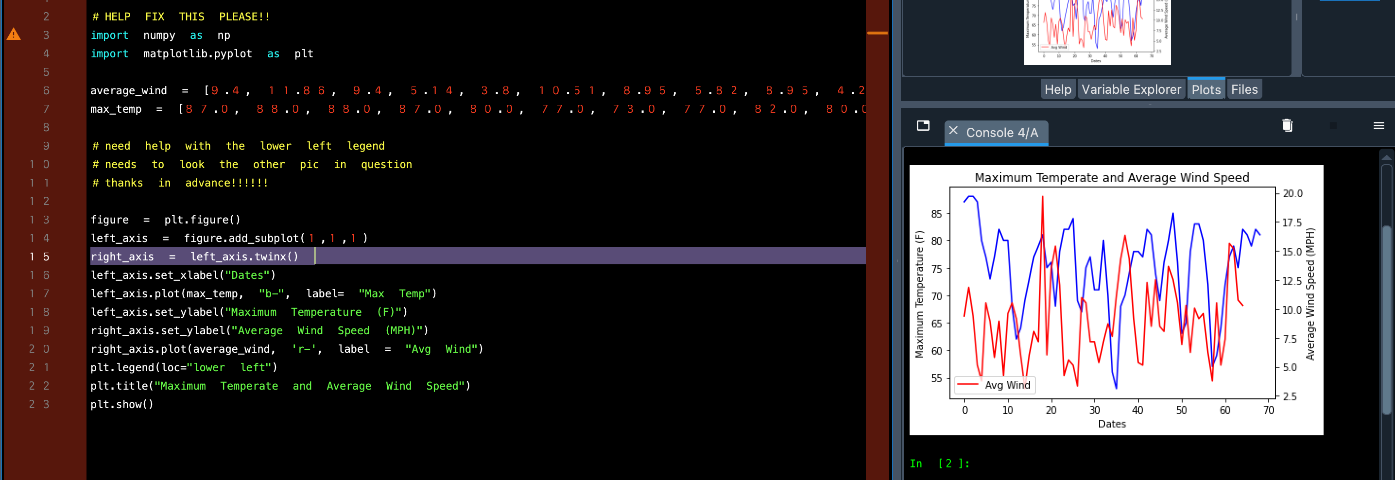 Solved NEED HELP FIXING THE LEGEND IN THE BELOW PLOT. | Chegg.com