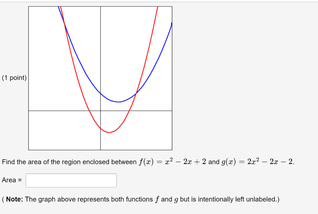 Solved (1 point) Find the area of the region enclosed | Chegg.com