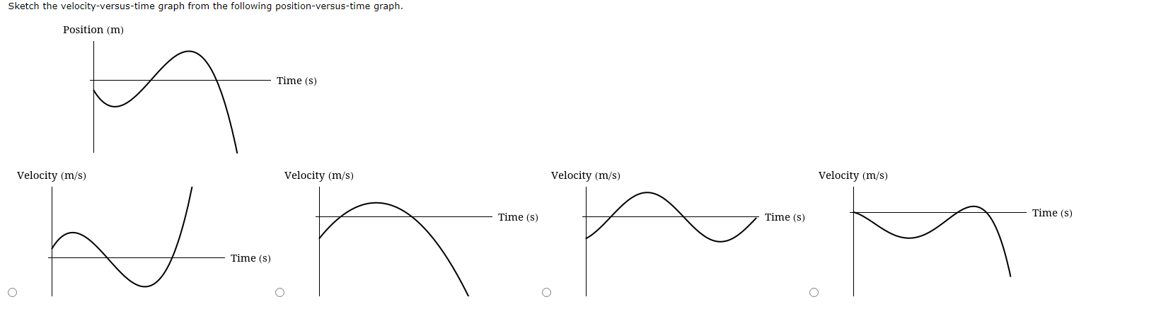 Solved Sketch the velocity-versus-time graph from the | Chegg.com