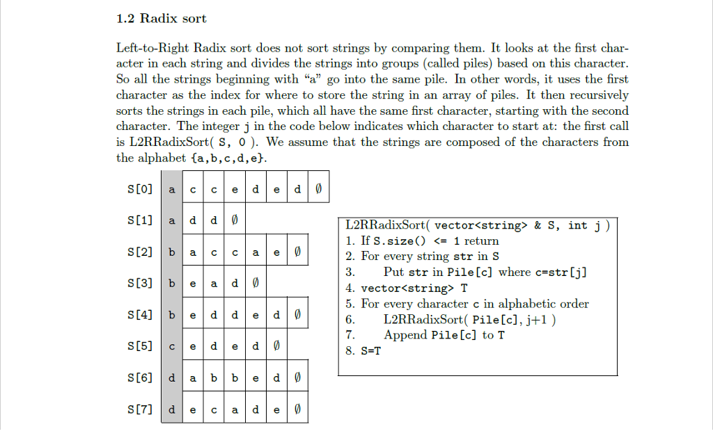 Solved 1.2 Radix sort Left-to-Right Radix sort does not sort | Chegg.com