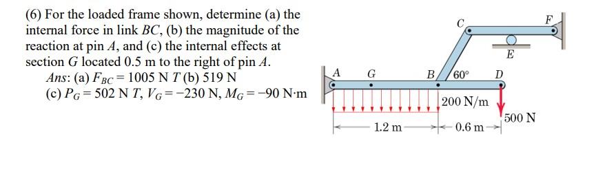 [Solved]: (6) For the loaded frame shown, determine (a) th