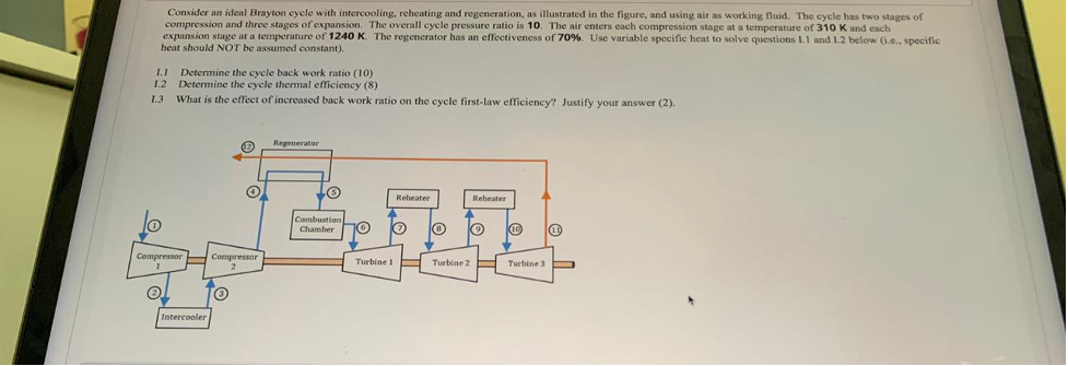 Solved Consider an ideal Brayton cycle with intercooling, | Chegg.com
