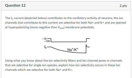 Solved The Ih current (depicted below) contributes to the | Chegg.com