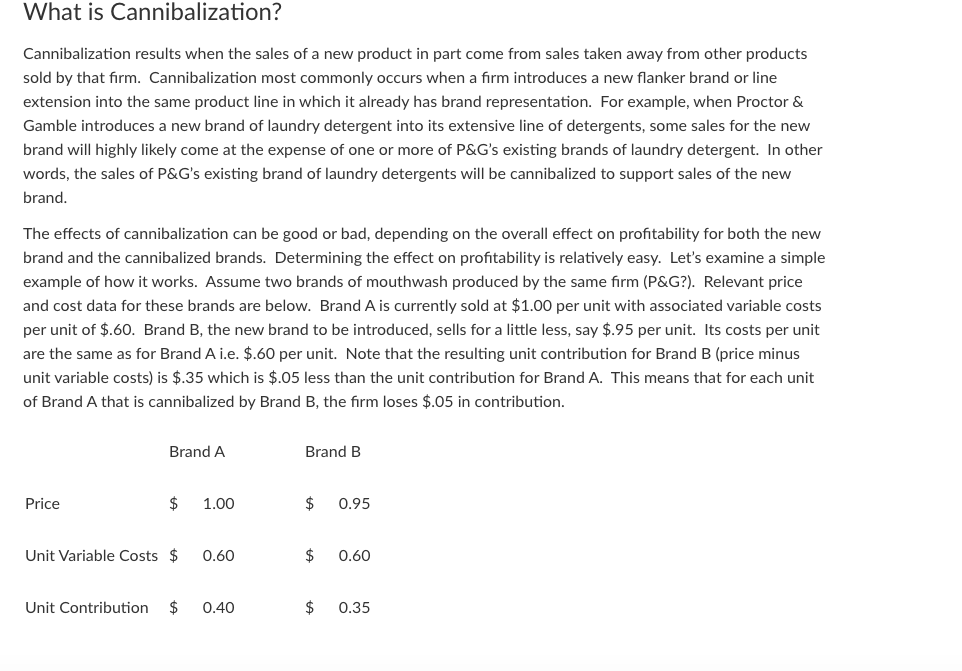 Solved What is Cannıbalization? Cannibalization results when | Chegg.com