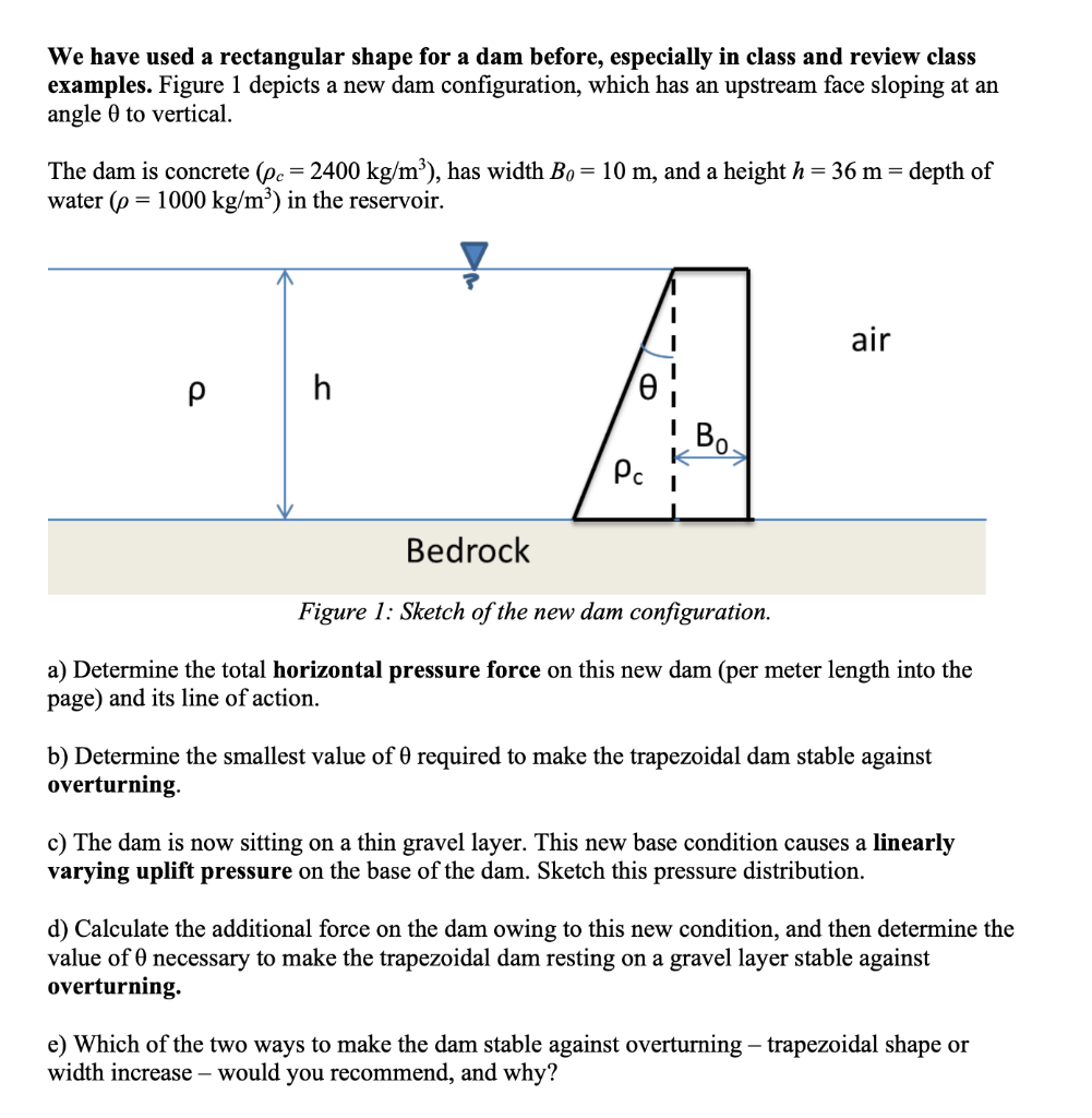 Solved We have used a rectangular shape for a dam before, | Chegg.com