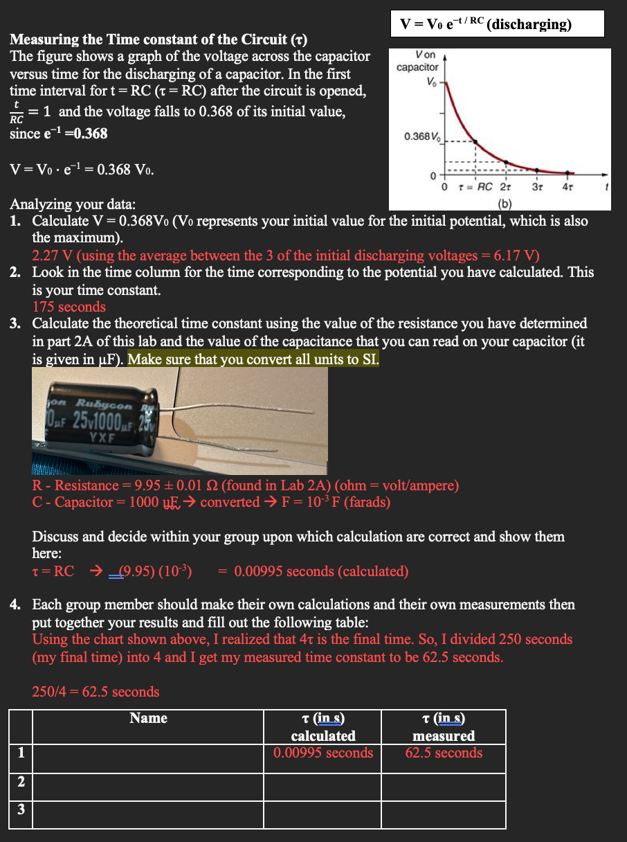 Solved \ Why are my calculated and measured time constants | Chegg.com