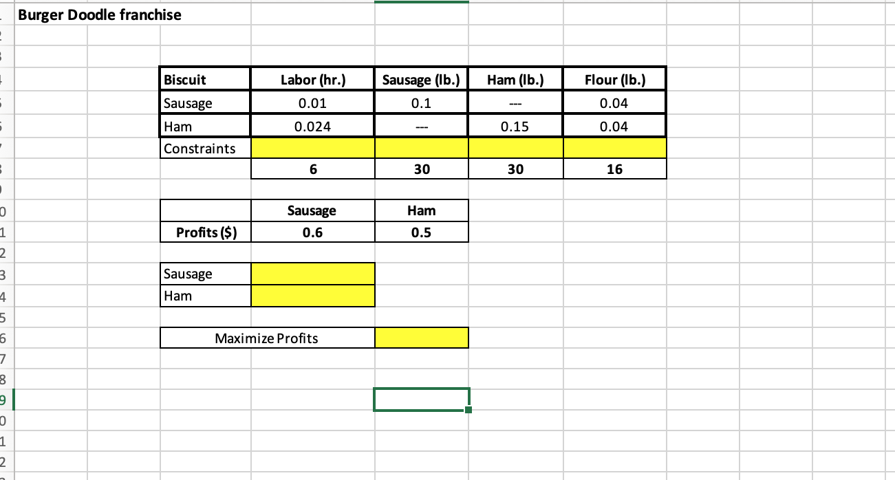 Solved PLEASE USE SOLVER AND SHOW FORMULAS The manager of a | Chegg.com
