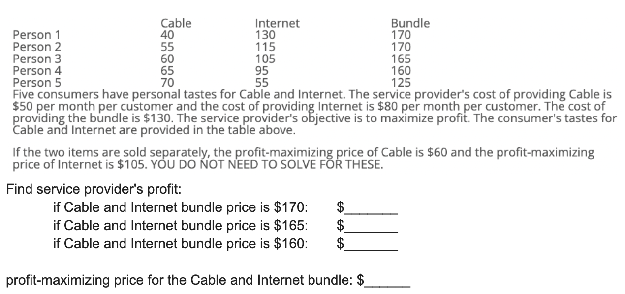 Solved Cable Internet Bundle Person 1 40 130 170 Person 2 55 | Chegg.com