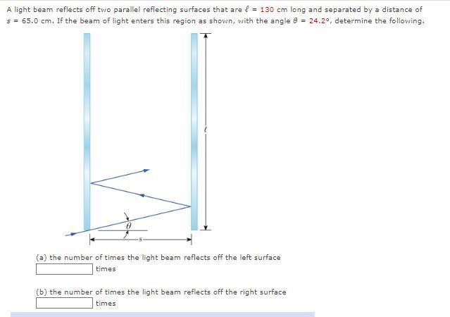 Solved A light beam reflects off two parallel reflecting | Chegg.com