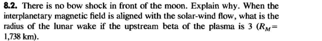 Solved Introduction to Space Physics - ﻿M. ﻿Kivelson, C. | Chegg.com