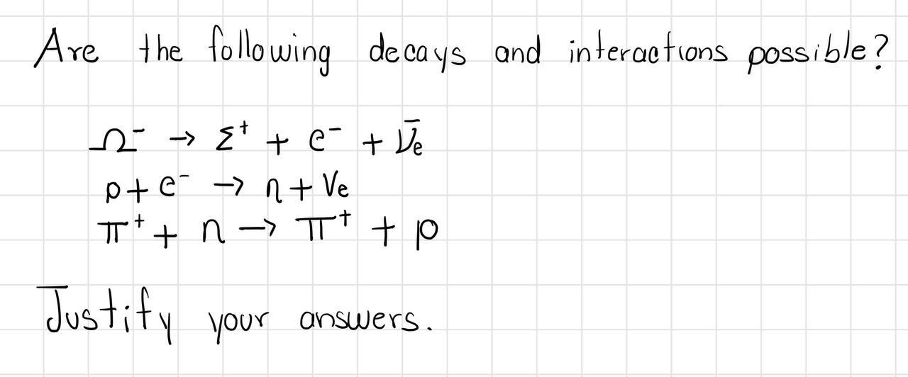Solved Are the following decays and interactions possible? | Chegg.com