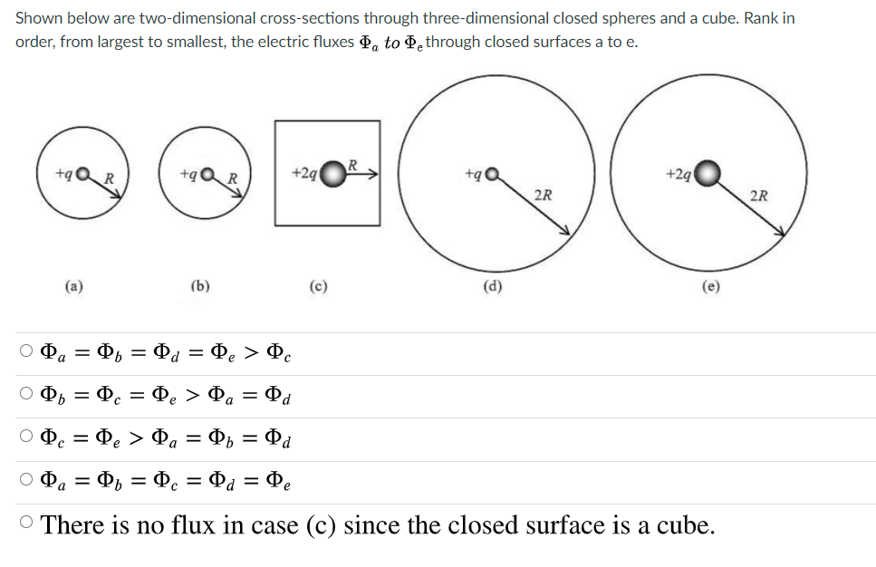 Solved Shown below are two-dimensional cross-sections | Chegg.com