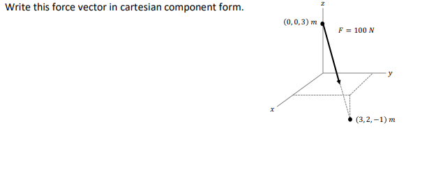 Solved Write this force vector in cartesian component form. | Chegg.com