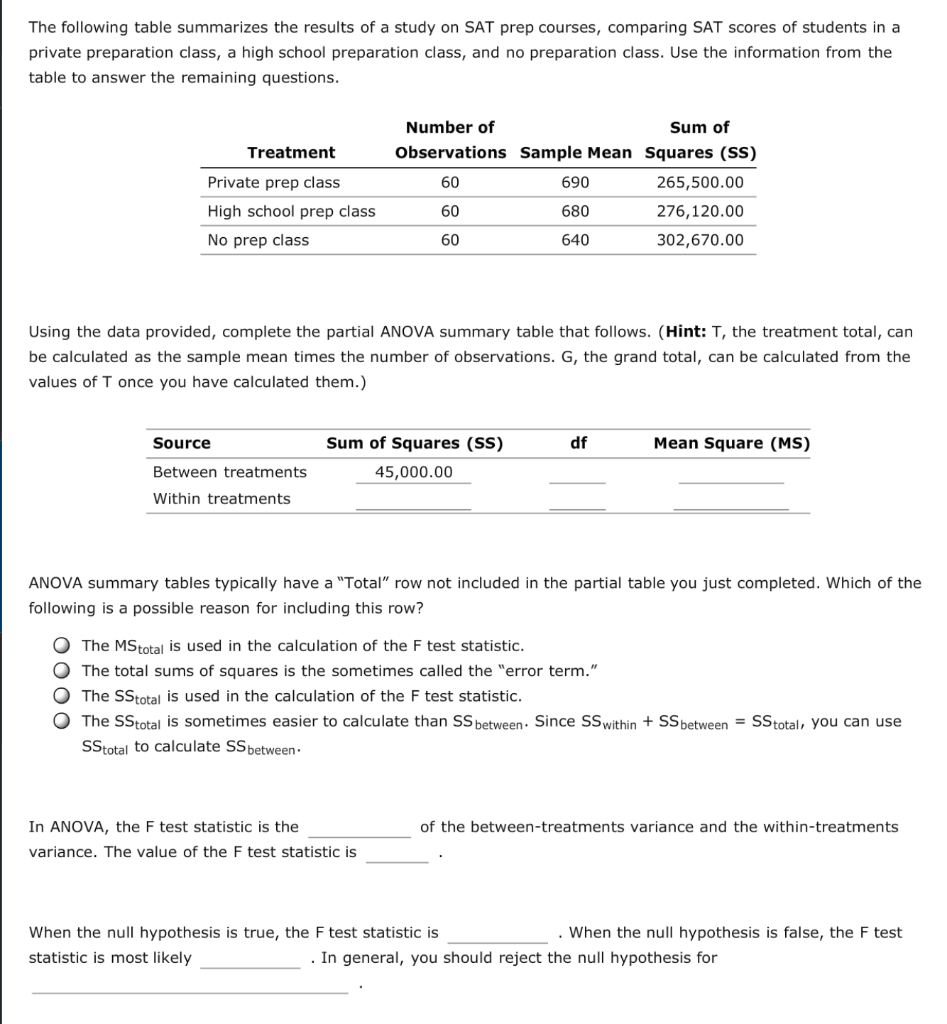 Solved The following table summarizes the results of a study | Chegg.com