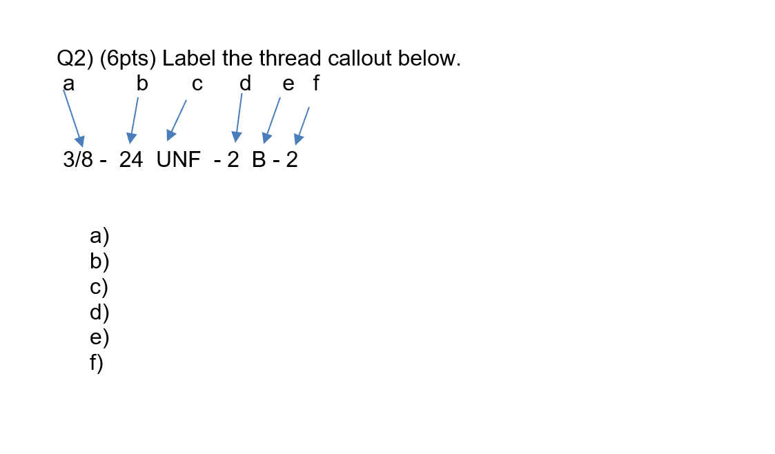 Solved Q2) (6pts) Label the thread callout below. b c d e f | Chegg.com