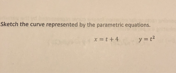 Solved Sketch the curve represented by the parametric | Chegg.com