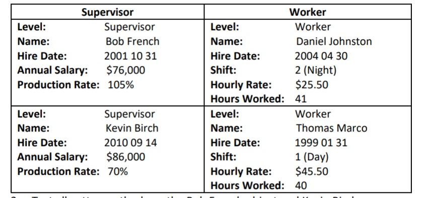 Solved Java Design a class hierarchy using the | Chegg.com