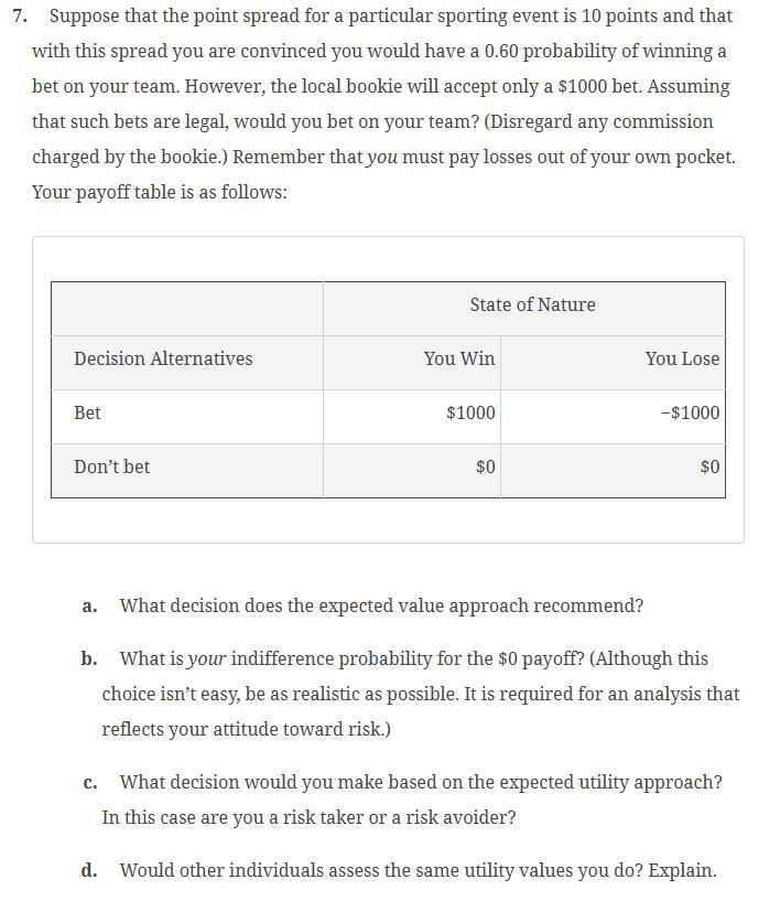 Solved 7. ﻿Suppose that the point spread for a particular | Chegg.com