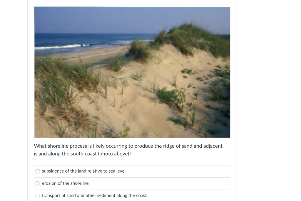 Solved What shoreline feature is present along the eastern | Chegg.com
