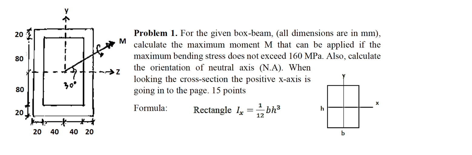 Solved > - F Problem 1. For the given box-beam, (all | Chegg.com