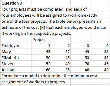 Solved Question 3 Four projects must be completed, and each | Chegg.com